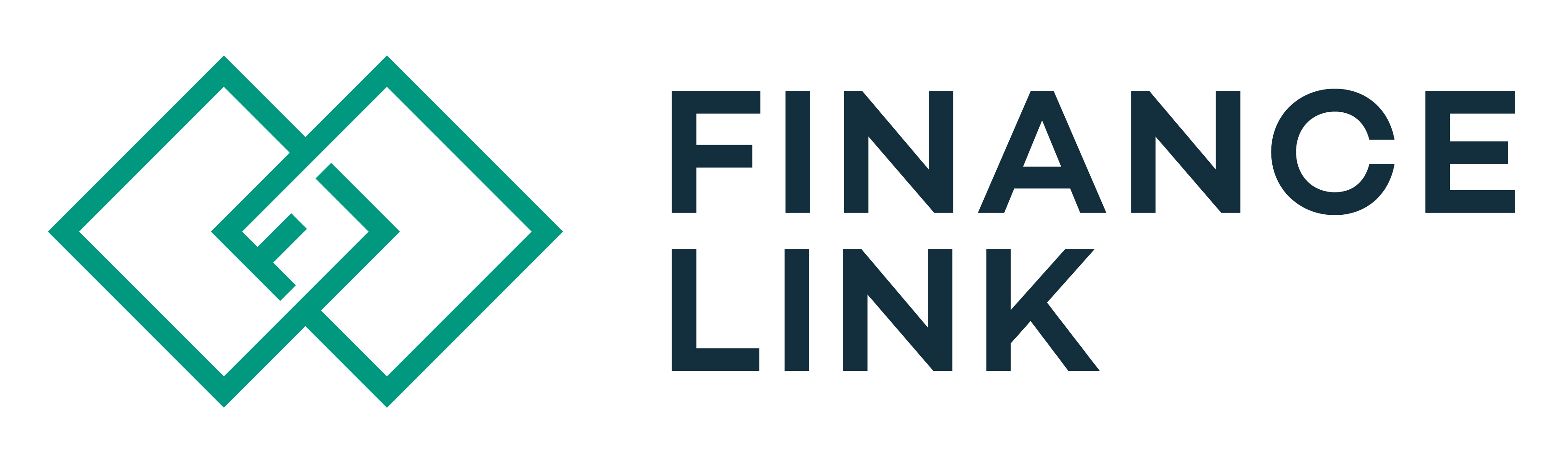 Get your personalised home loan recommendations.